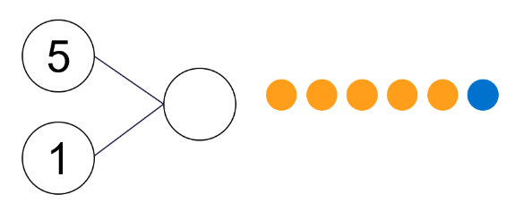 Arc