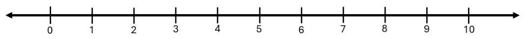 Arc