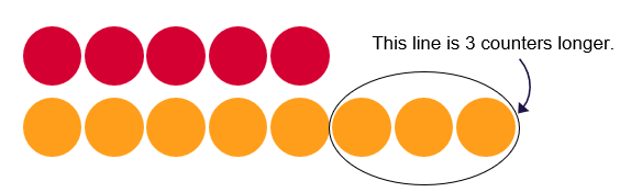 Arc